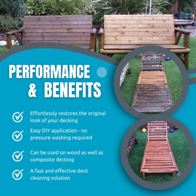 Smartseal Decking Cleaner, Fast Acting Deck Cleaner, Removes Moss ...