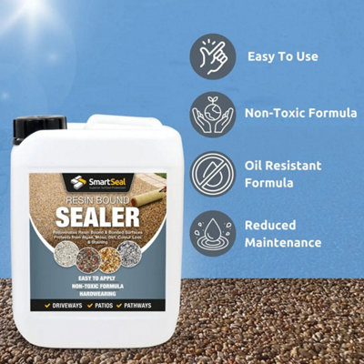 Smartseal - Resin Bound Sealer & Resin Bond Sealer - Reinforce ...