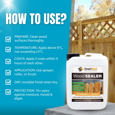 Smartseal Wood Sealer, Wood Preserver, Water Proofer, Invisible ...