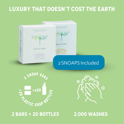 SNOAP Dispenser (White) with Wall Mount and 2 Soaps