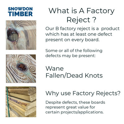 Snowdon Timber Factory Reject Treated Value Decking Kit (H) 110mm (W) 2 ...