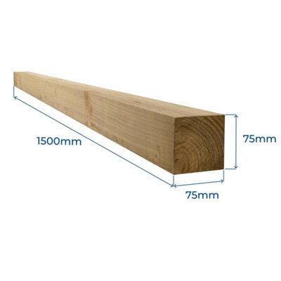 Snowdon Timber Treated 3x3