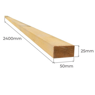 Snowdon Timber Treated Reject Yellow Batten (T) 25mm (W) 50mm (L ...