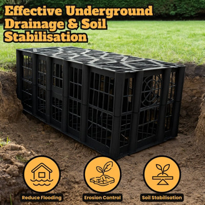 Soakaway Crate 192L with Non Woven Geotextile Membrane - Heavy Duty ...