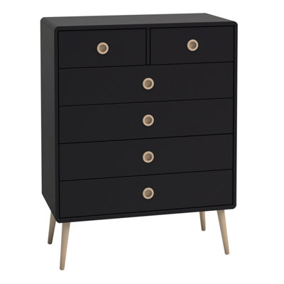 Softline 2 + 4 Chest Black painted