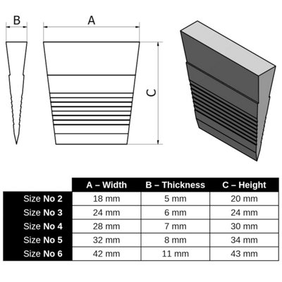 SolaDirect Hammer Wedge Set, Shaft Wedges, 10 pcs - 2 of Each Size ...