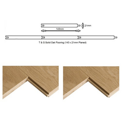 Solid Oak Flooring 1.00m² UK Manufactured Traditional Products Ltd