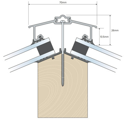 Solstice Capex 70mm Concealed Fix Hip Bar and Rafter Gasket 3m Brown