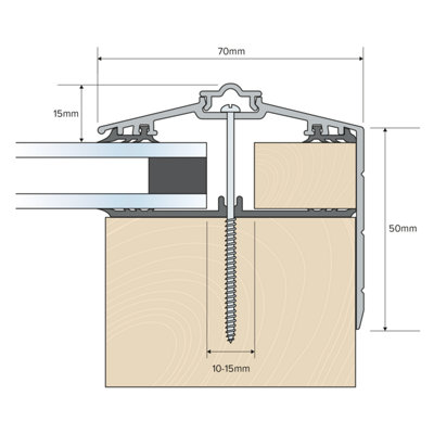 Solstice Capex 70mm Gable End Finishing Profile and Rafter Gasket 3m White