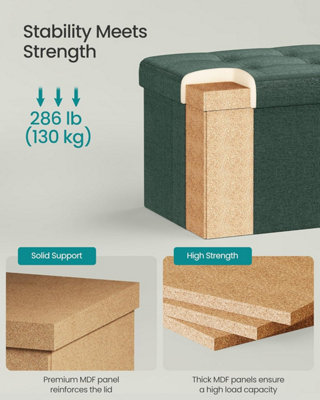 SONGMICS Footstool Storage, Compact Ottoman with Versatile Design for ...