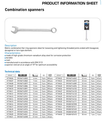 Spanner Combination Wrench CRV Open Ended Round Fixed Head Spanners ...