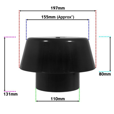 SPARES2GO 110mm Vent Extract Cowl Mushroom Soil Pipe Stack System ...