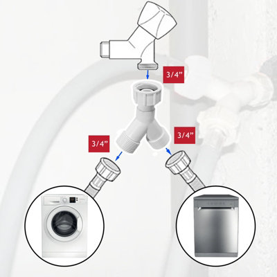 SPARES2GO 2.5m Hose and Y Piece Connector Inlet Splitter for Appliance ...