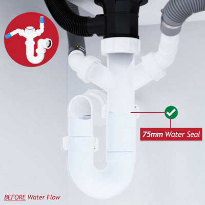 SPARES2GO 40mm Sink Trap Double Nozzle Washing Machine Dishwasher 75mm ...