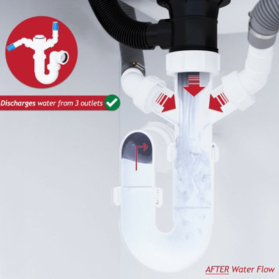 SPARES2GO 40mm Sink Trap Double Nozzle Washing Machine Dishwasher 75mm ...