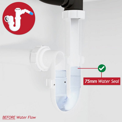 SPARES2GO 40mm Telescopic Sink Trap Kitchen Washing Machine Dishwasher ...