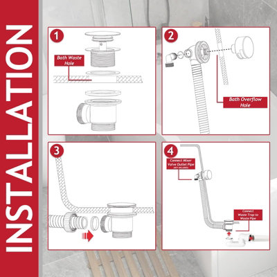 SPARES2GO Bath Filler Pop Up Waste Plug and Trap Overflow Spout Kit ...