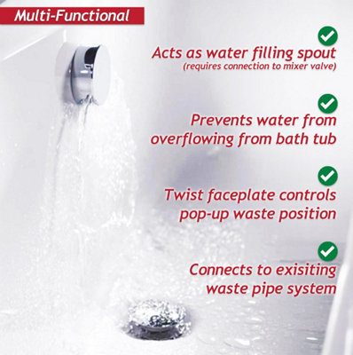 SPARES2GO Bath Filler Pop Up Waste Plug and Trap Overflow Spout Kit ...