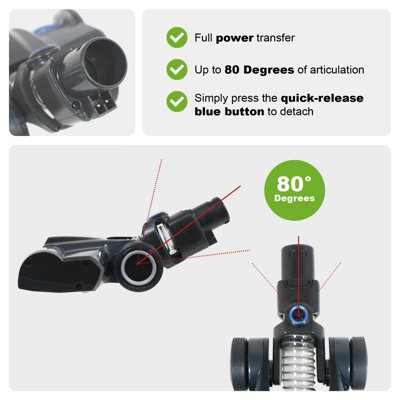 SPARES2GO Brush Head for Vax ONEPWR Blade 3 & 4 Pet Dual CLSV-B3KS CLSV ...