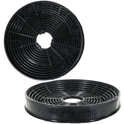 SPARES2GO Carbon Charcoal Vent Filter for Beko Cooker Extractor Hood ...