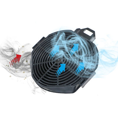 SPARES2GO Carbon Filter for SIA CHA17 Type CHF60 CH61 CH91 CH101 CP61 ...