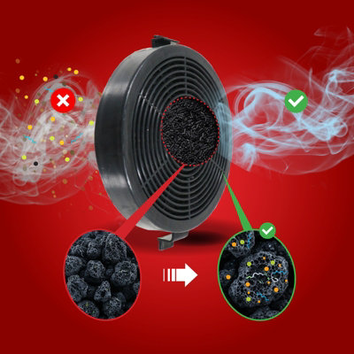 SPARES2GO Carbon Filters for Belling Cooker Hood CHIM600RBLK CHIM600RSS ...