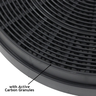 SPARES2GO Charcoal Carbon Air Filters compatible with Hygena Cooker ...