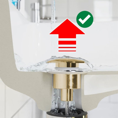 SPARES2GO Clicker Basin Waste Plug 1 1/4" 60mm Click Clack Bathroom ...