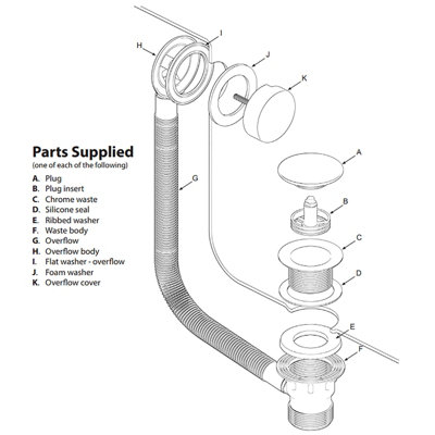 SPARES2GO Clicker Bath Waste Plug 40mm 1.5" Combination Click Clack ...