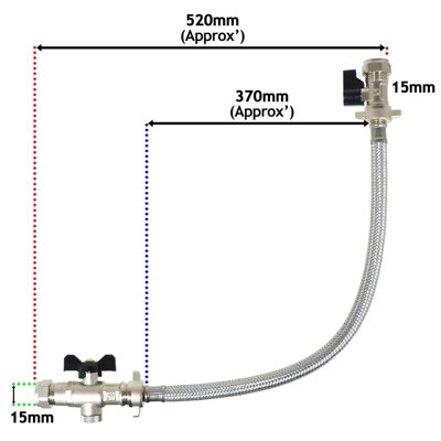 SPARES2GO COMBI BOILER FILLING LOOP STRAIGHT PART L COMPLIANT CENTRAL ...