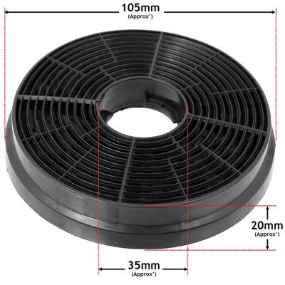 SPARES2GO Cooker Hood Carbon Filter compatible with Lamona HJA2480 ...