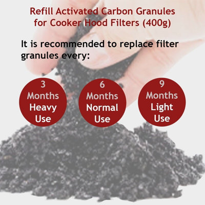 SPARES2GO Cooker Hood Filter Charcoal Carbon Activated Refill Granules Universal 400g