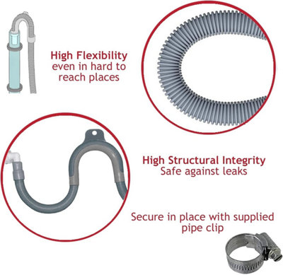 SPARES2GO Drain Hose + Seal Plug Kit Washing Machine Dishwasher Waste ...