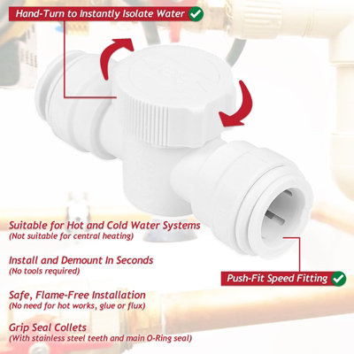 SPARES2GO Emergency Shut Off Tap 15mm Speed Push Fit Appliance 1/4 Turn ...