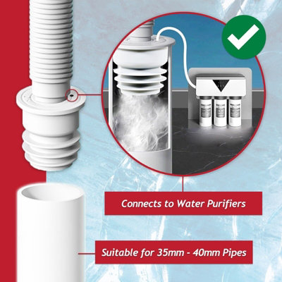 SPARES2GO Extra Long Drain Hose + Seal Plug Kit Washing Machine ...