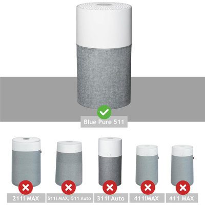 SPARES2GO Filter for Blueair Air Purifier Blue Pure 511 HEPASilent ...