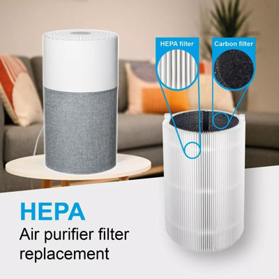 SPARES2GO Filter for Blueair Air Purifier Blue Pure 511 HEPASilent ...