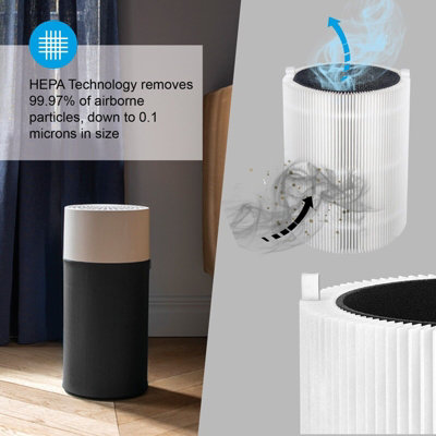 SPARES2GO Filter for Blueair Air Purifier Blue Pure 511 HEPASilent ...