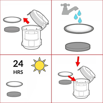 SPARES2GO Foam Filter Kit for Russell Hobbs RHCV1611 Compact XS ...