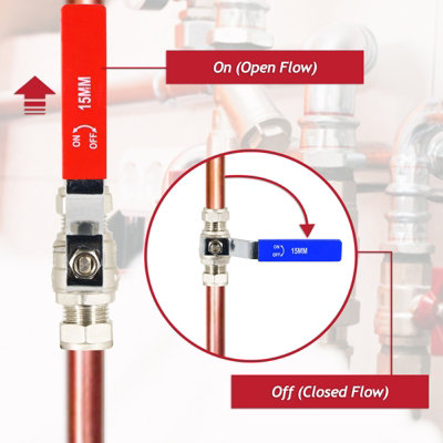 SPARES2GO Full Bore Lever Ball Valve Isolating Stop Tap Kit with Blue ...
