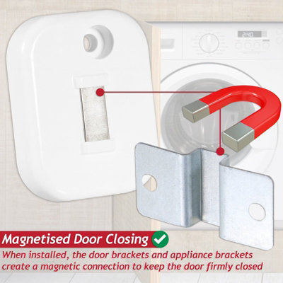 SPARES2GO Integrated Door Hinge Fixing Kit Magnetic Built In Washing ...