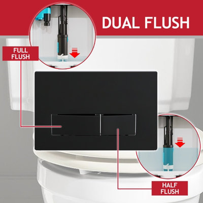 SPARES2GO Luxury Concealed Toilet Cistern Flush Plate Kit for Wall Hung ...
