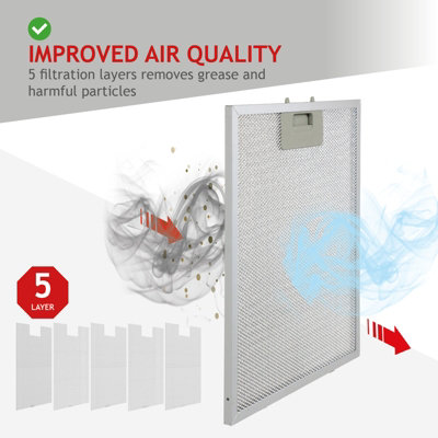 SPARES2GO Metal Mesh Filter compatible with Howdens Lamona Cooker Hood ...