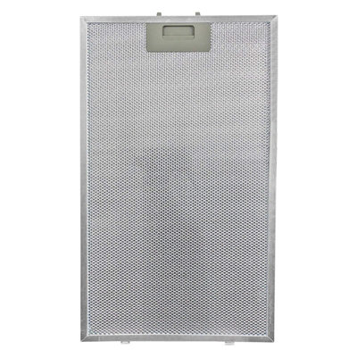 SPARES2GO Metal Mesh Grease Filter compatible with Terzismo LAM2501 ...