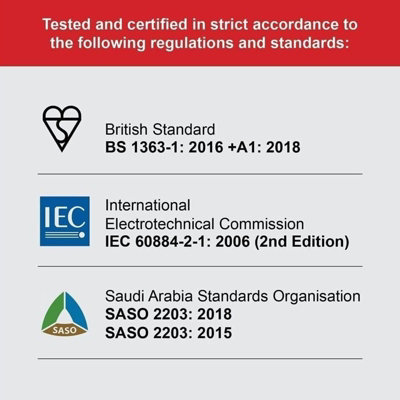 SPARES2GO Power Cable for Fridge Freezer Chiller Refrigerator 10m 1.5mm ...