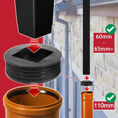 SPARES2GO Rainwater Downpipe Adaptor 65mm Square / 68mm Round Pipe to ...