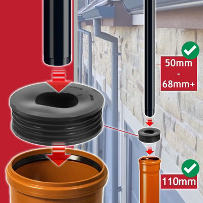 SPARES2GO Rainwater Downpipe Adaptor 65mm Square / 68mm Round Pipe to ...