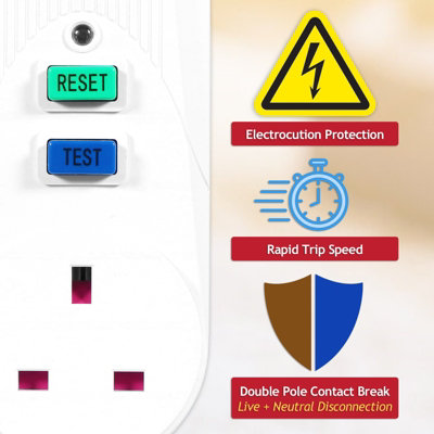SPARES2GO RCD Safety Plug Single Socket Circuit Breaker Electrical ...