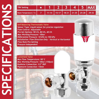 SPARES2GO Self Balancing TRV Kit 15mm Thermostatic Radiator Valve ...