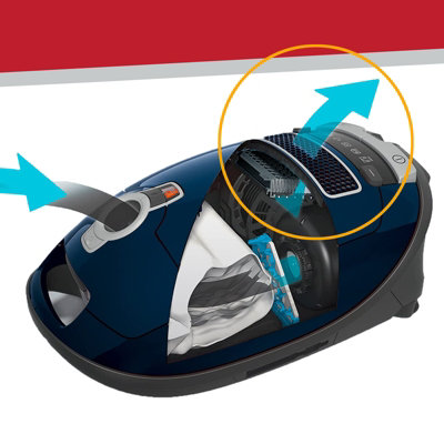 miele s8 cat and dog parts